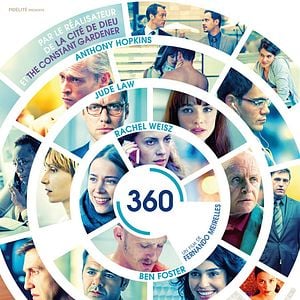 360 - Film 2012 - AlloCiné