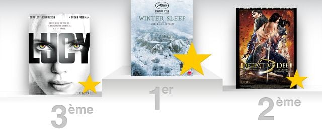 Quel est le meilleur film de la semaine selon les spectateurs ? - Actus ...