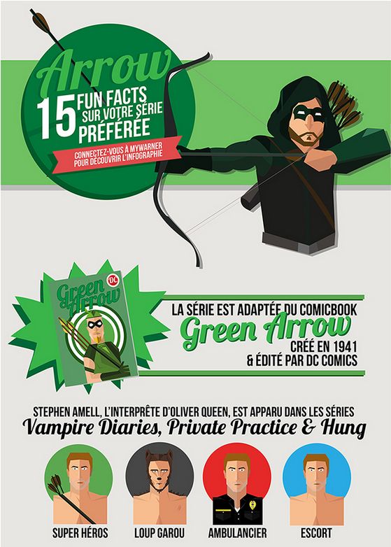 Infographie : 15 choses à savoir sur le super... Arrow ! - News Séries ...