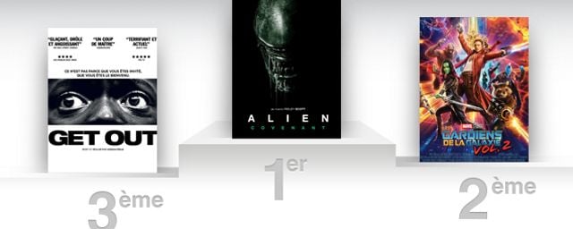 Box-office France : Alien Covenant aux commandes ! - AlloCiné